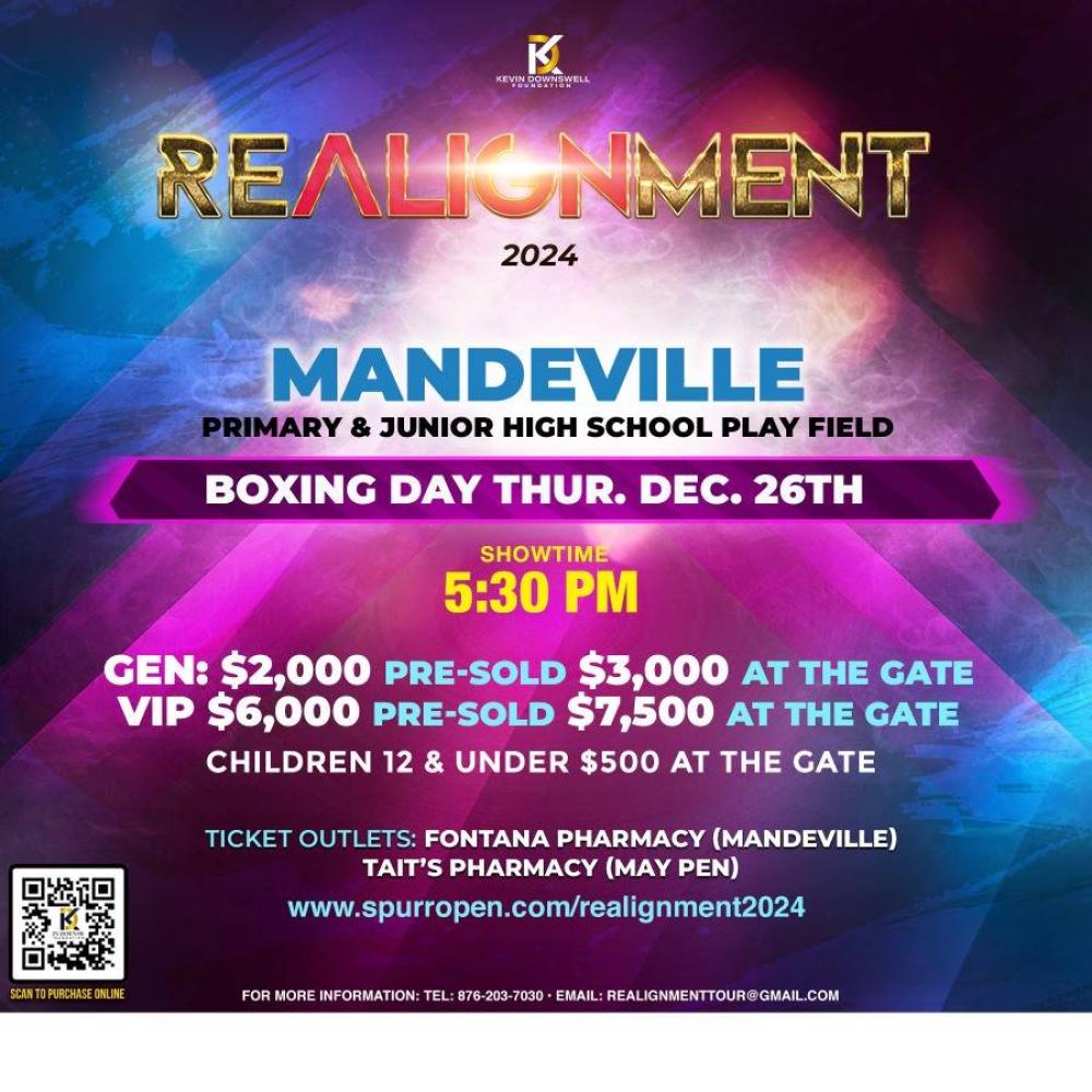 Realignment 2024 - SpurrOpen.com